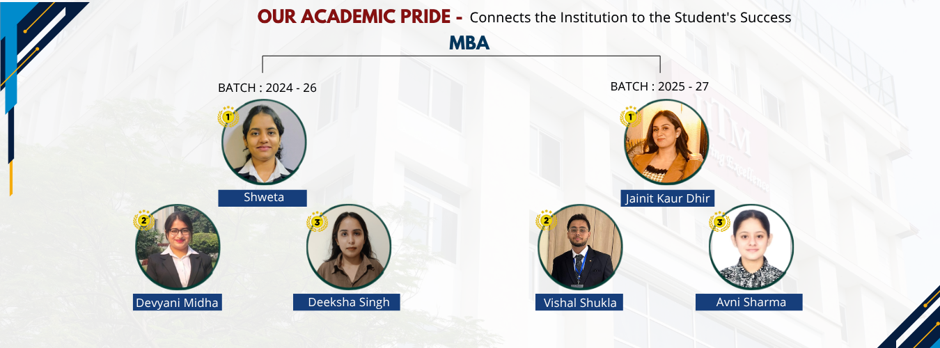 IITM Janakpuri | Established 1999 | Established - 1999 | Institute of ...